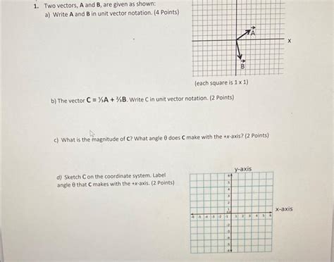 Solved Two Vectors A And B Are Given As Shown A Write Chegg