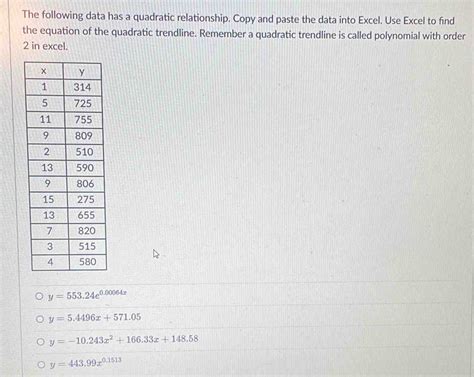 Solved The Following Data Has A Quadratic Relationship Copy And Paste