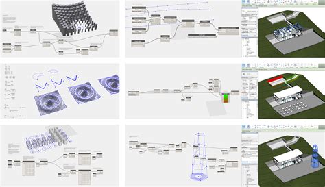 Dynamo Revit Photo