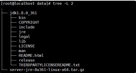 Linux下安装JRE运行环境 寻梦 博客园