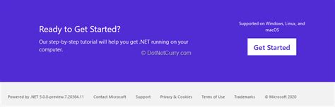 what is 5 overview features performance download dotnetcurry