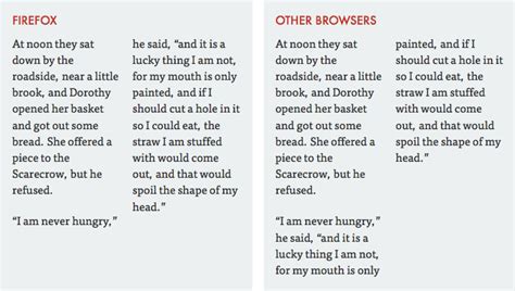 Guide To Responsive Friendly Css Columns Css Tricks