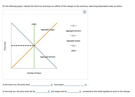 Solved On The Following Graph Indicate The Short Run And Chegg Com