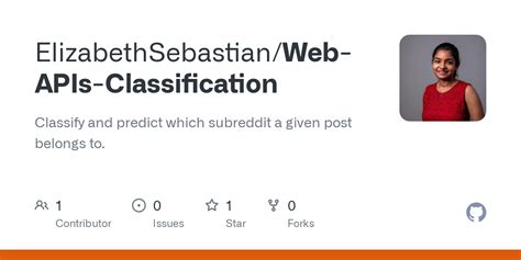 Github Elizabethsebastianweb Apis Classification Classify And Predict Which Subreddit A