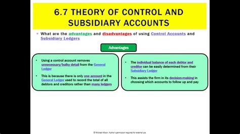 Subsidiary Ledger Example