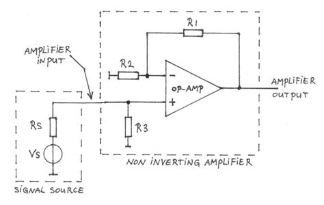 Resistor Noise Figure