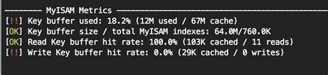 Centos Mysql Causing Major Io Lag Server Fault
