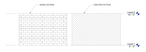 standardizing revit hatch patterns with unifi unifi