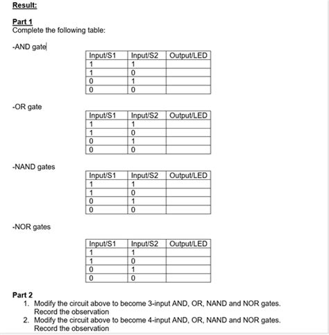Solved Lab Exercise Title Logic Gates Simulation Switch Chegg