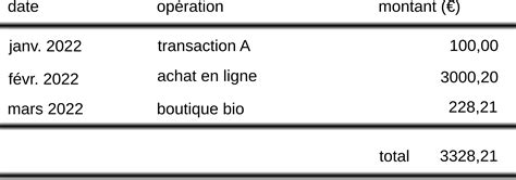 Tikz Pgf Tabular With Different Alignment For Text And Numbers Tex