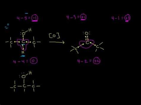 Oxidation Of Alcohols I Mechanism And Oxidation States Organic Chemistry Khan Academy YouTube