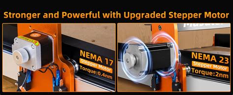 Foxalien Masuter 3 Cnc Router Machine With Steel Wheels Upgraded 3 Axis Engraving Milling