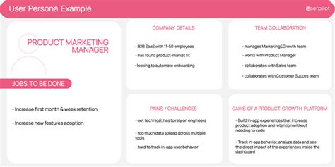 UX Vs CX User Experience Vs Customer Experience Explaining 4 Key Differences