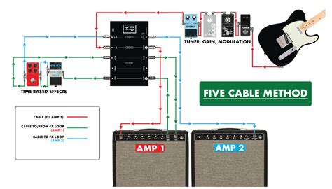 Signal Path Electronics At Peggy Bradley Blog