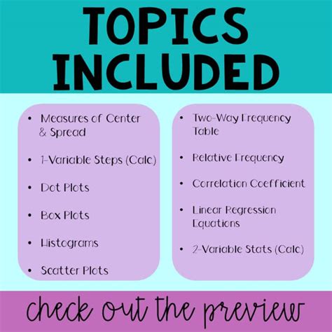 Statistics Mini Anchor Charts Algebra 1 Printable Math Reference Tool