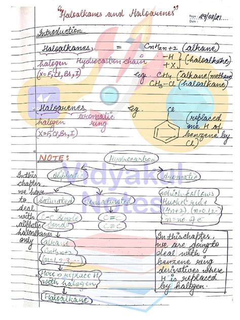 Handwritten Notes Pdf