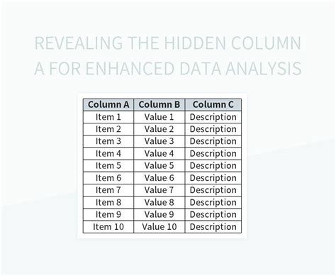 Free Spreadsheet Column Templates For Google Sheets And Microsoft Excel Slidesdocs