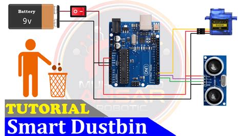 Smart Dustbin Using Arduino And Ultrasonic Sensor Ma Robotic