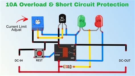 Short Circuit Protection Ppt At Ronald Hebert Blog