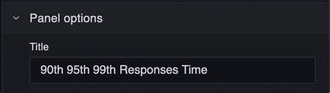 Monitoring A Nodejs Typescript Application With Prometheus And Grafana Dev Community