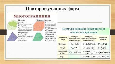 Площади поверхностей и объём комбинированных геометрических тел