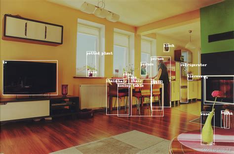 Ms Coco数据集镜像 Mini Coco数据集mob6454cc788ee7的技术博客51cto博客