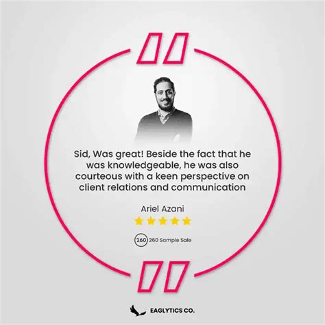 Marketing Analytics Eaglytics Co