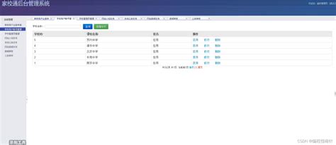 毕业设计｜基于ssmjsp的家校通管理系统基于jsp家校交互式系统的设计与实现 Csdn博客