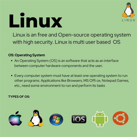 Niteesh Valaparla On Linkedin Linux Productivity Commands Coding Developer Sysadmin Tech