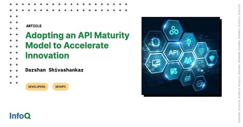 Infoq On Linkedin Api Infoq Devops