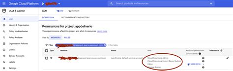 Cloud Composer Permission Denied The Caller Does Not Have Permission Stack Overflow
