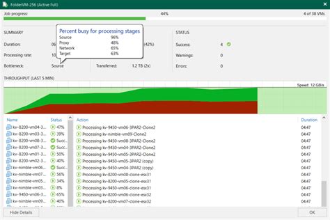 Veeam Hardened Linux Repository Best Practices
