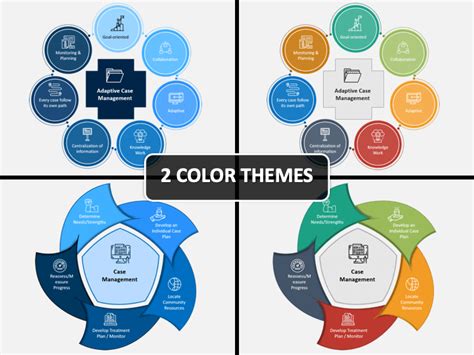 Case Management PowerPoint And Google Slides Template PPT Slides