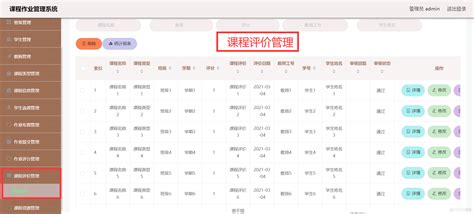 【93】基于java的校园课程作业管理系统设计与实现 迷途小石头 博客园