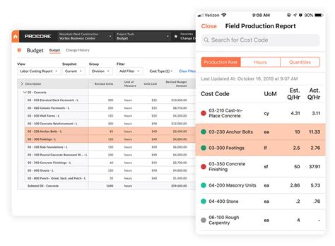 construction financial software procore