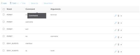 Solved About Ise 31 Tacacs Command Set Cisco Community