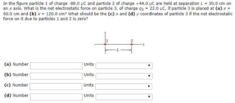 Solved In The Figure Particle Of Charge C And Chegg