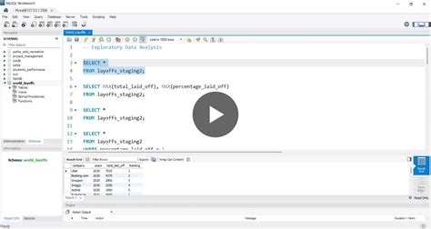 Dataanalytics Eda Sql Mysql Worldlayoffs Alextheanalyst Sai