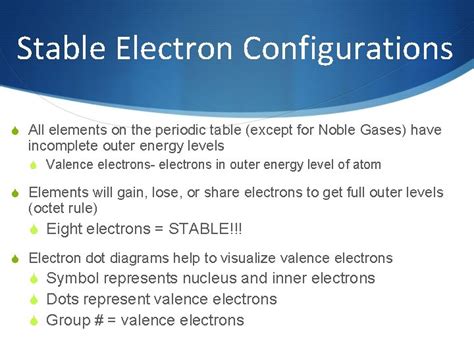 Unit 4 Bonding And Stereochemistry Stable Electron Configurations