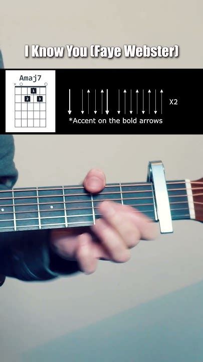 I Know You Faye Webster Guitar Tutorial Youtube