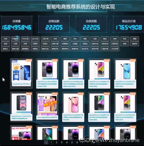 计算机毕业设计之智能电商推荐系统的设计与实现电子商务智能推荐系统设计与实现 Csdn博客