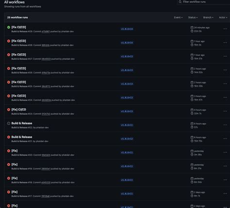 Flutter Cicd To Testflight With Github Actions Viblo