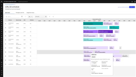 Ibm Maximo Application Suite Reviews Pricing And Demos Softwareadvice Au