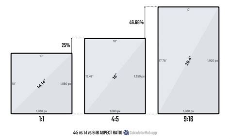 4 5 Aspect Ratio Calculator Calculator Hub