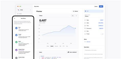 Define Metrics Steep