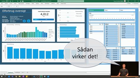Endagskursus Interaktive Dashboards Og Moderne Dataanalyser I Excel