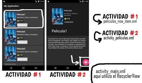 Java Como Agrego Un Evento Onclick Individual Para Cada Botón Uso