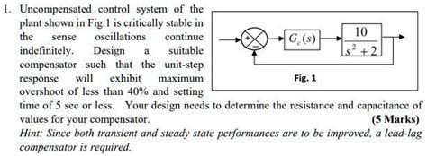 SOLVED Uncompensated Control System Of The Plant Shown In Fig Is Critically Stable In The