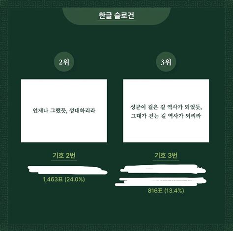 이번에 새로 바뀐 성균관대 슬로건 And 학생증 악플달면 쩌리쩌려버려 ＊여성시대＊ 차분한 20대들의 알흠다운 공간