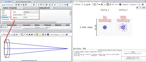 How To Simulate A Diffuser 0 1 Degree In Sequential Lens Design Zemax Community